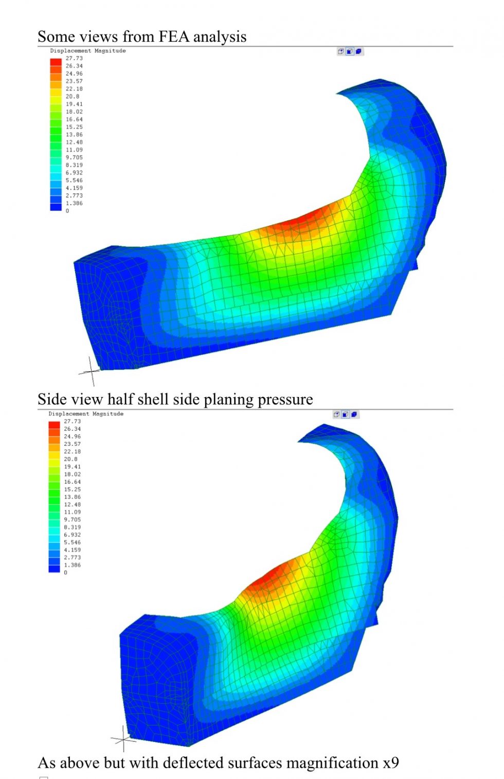 January 2025 Update ∞ Jet Hydroplane UK ∞ Longbow